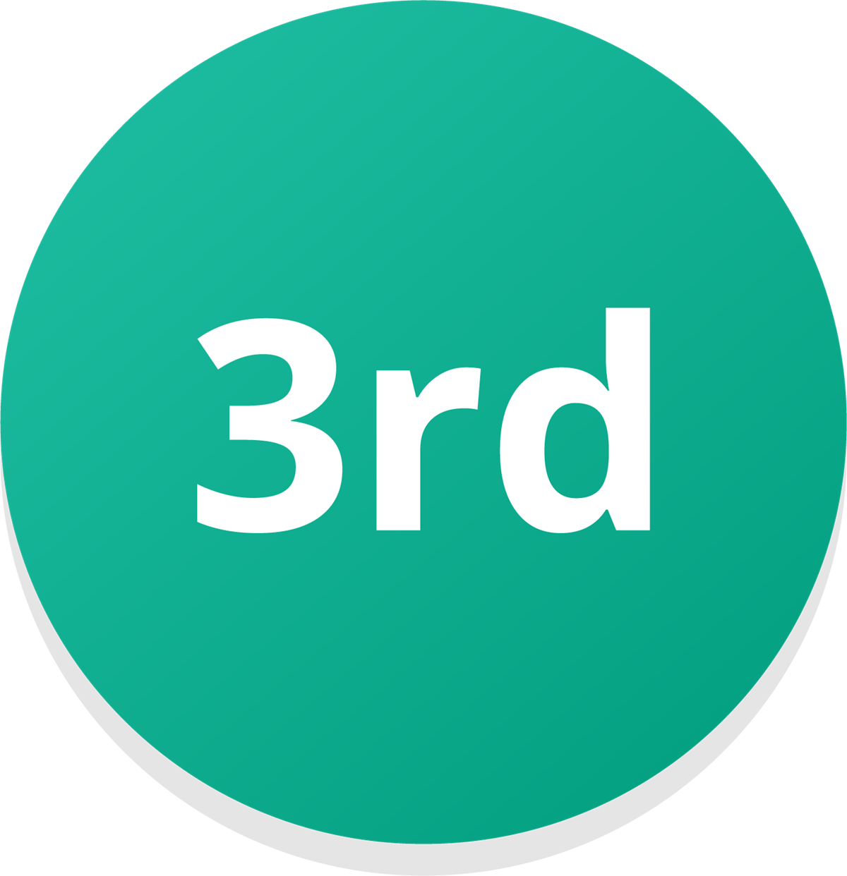 Ordinal numbers – Kārtas skaitļa vārdi — teorija. Angļu valoda ...