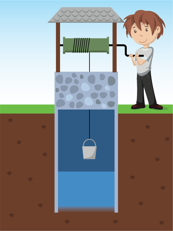 No kā ir atkarīga jauda? — uzdevums. Fizika (Skola2030), 8. klase.