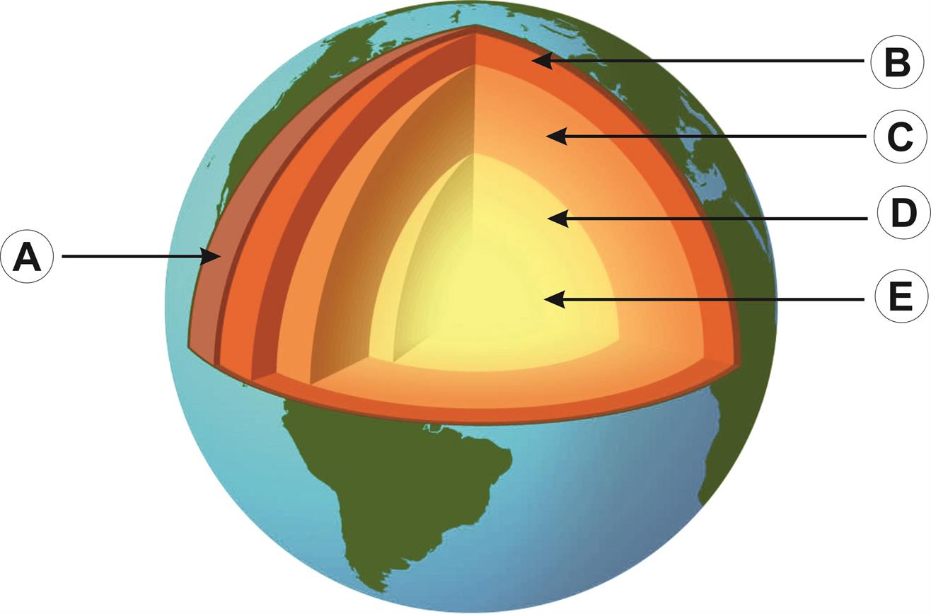 Zemes uzbūve 1 — uzdevums. Ģeogrāfija (Skola2030), Ģeogrāfija ...