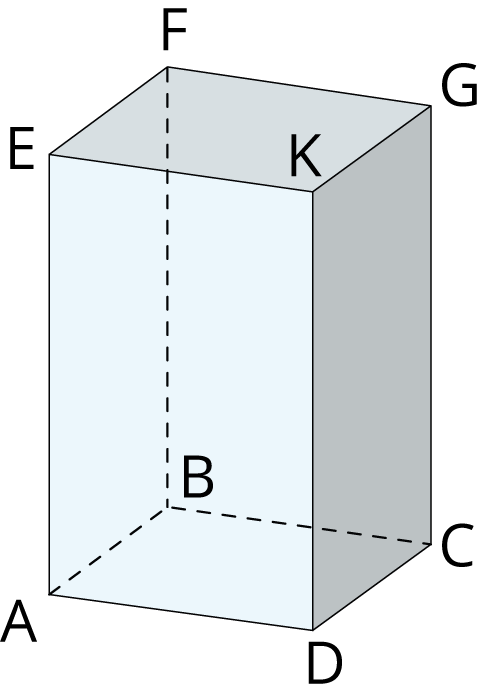 Taisnstūra paralēlskaldnis un kubs. Jēdzieni — teorija. Matemātika ...