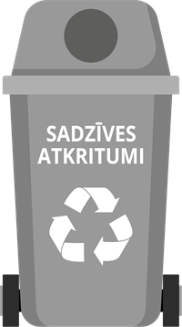 Atkritumu šķirošana — teorija. Dabaszinības (Skola2030), 1. klase.