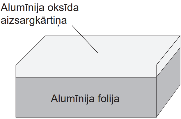 2. daļas 8. uzd. Ķīmiskās pārvērtības — uzdevums. Eksāmens un monitoringa darbs ķīmijā, 12. klase.