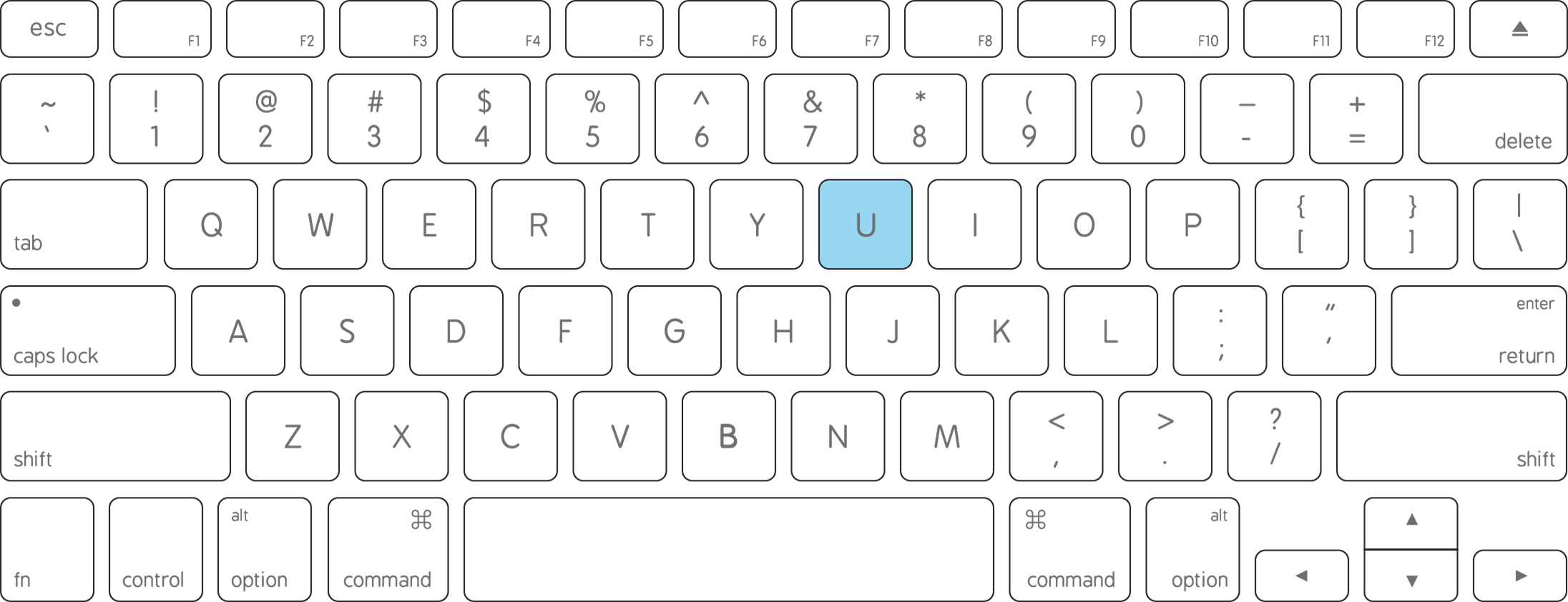 Patskaņi un burti U, u, Ū, ū — teorija. Latviešu valoda (Skola2030), 1 ...