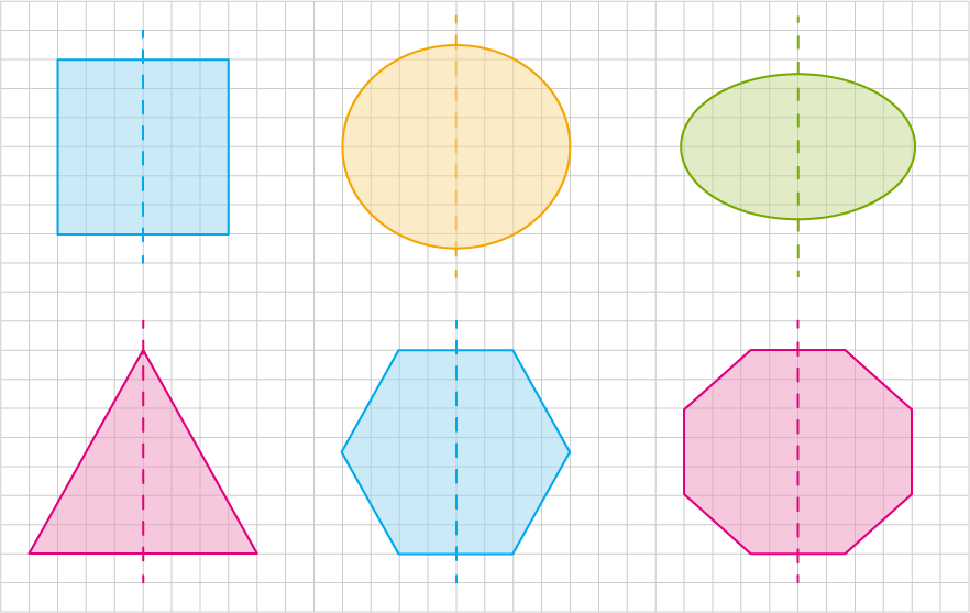 Simetriskas figūras — teorija. Matemātika (Skola2030), 1. klase.