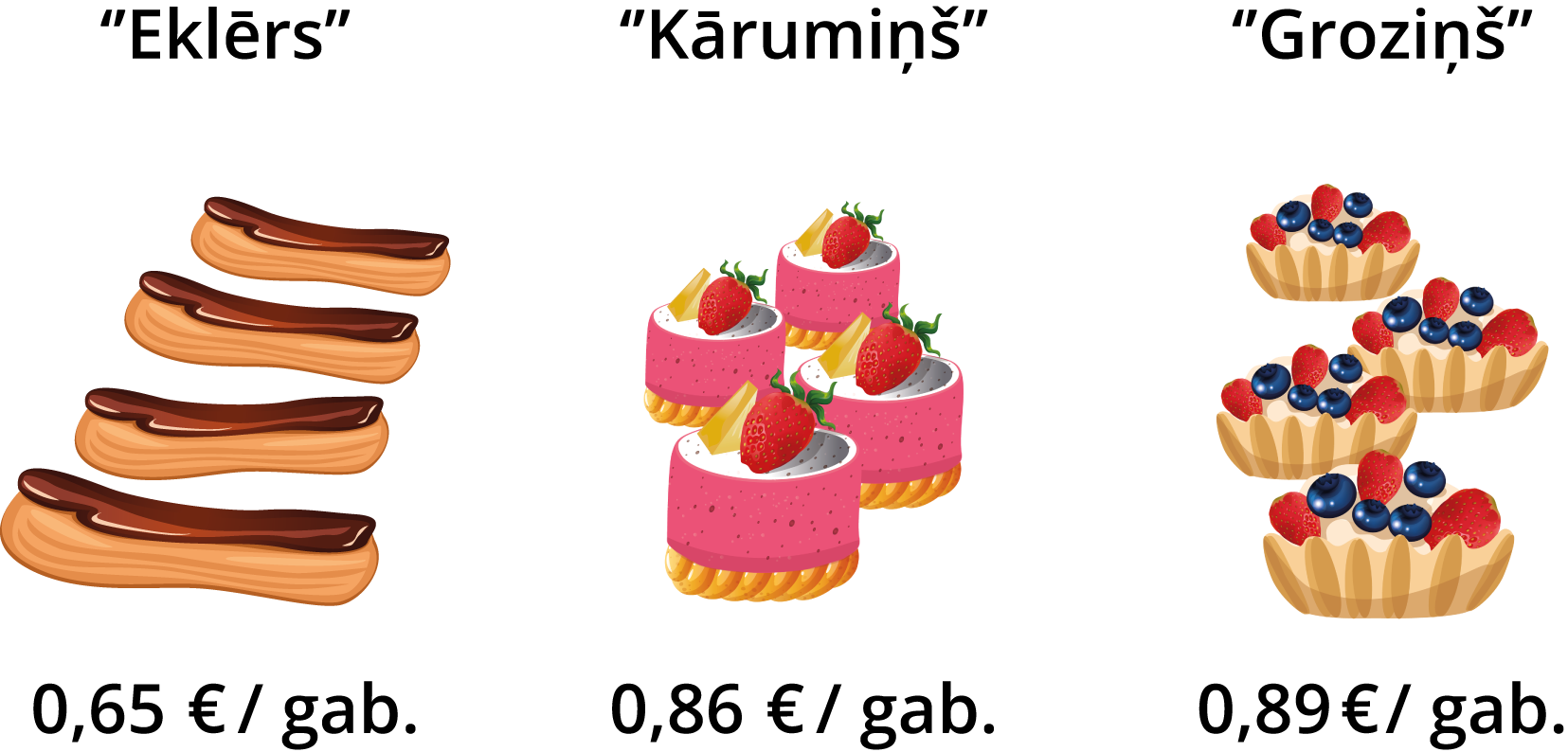 Divu divciparu skaitļu reizināšana. Teksta uzdevums par kūciņām ...