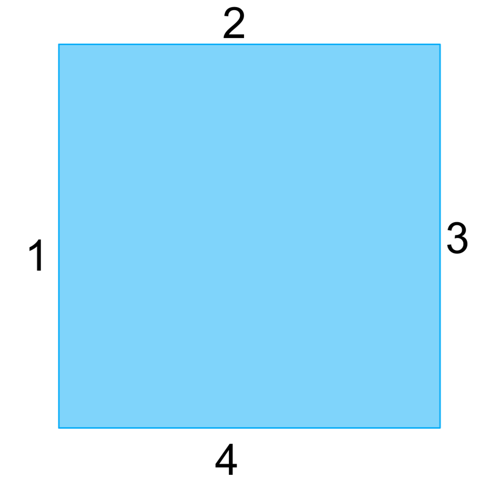 Ģeometriskas figūras — teorija. Matemātika (Skola2030), 1. klase.