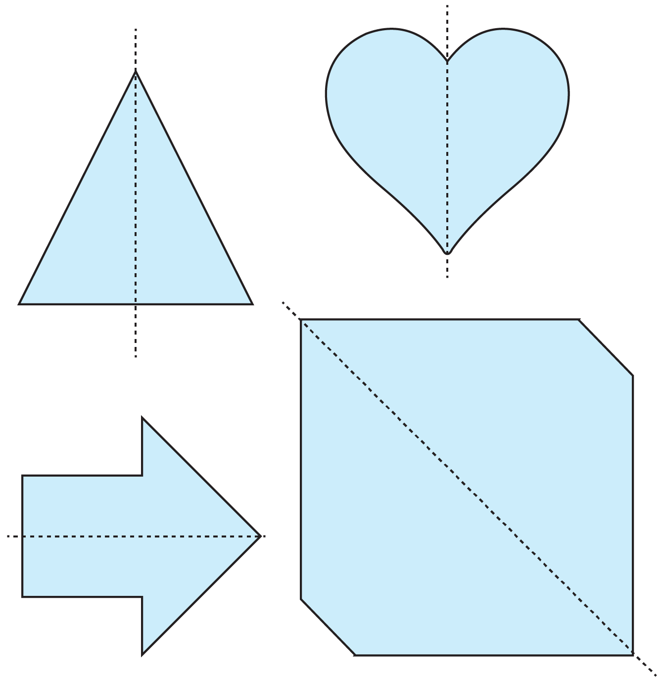 Kā grupēt figūras? — teorija. Matemātika (Skola2030), 2. klase.