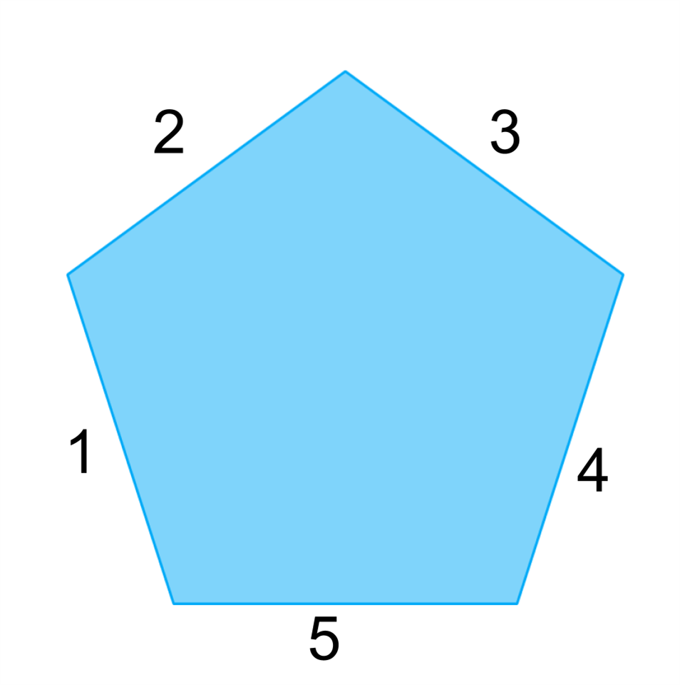 Ģeometriskas figūras — teorija. Matemātika (Skola2030), 1. klase.