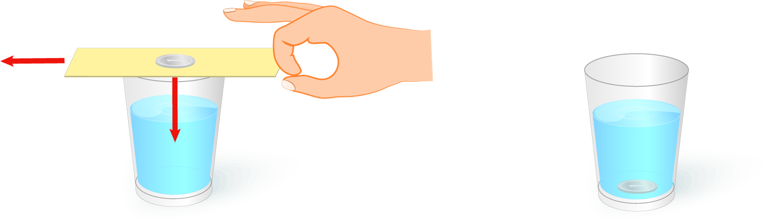 Kas ir inerce? — teorija. Dabaszinības (Skola2030), 6. klase.