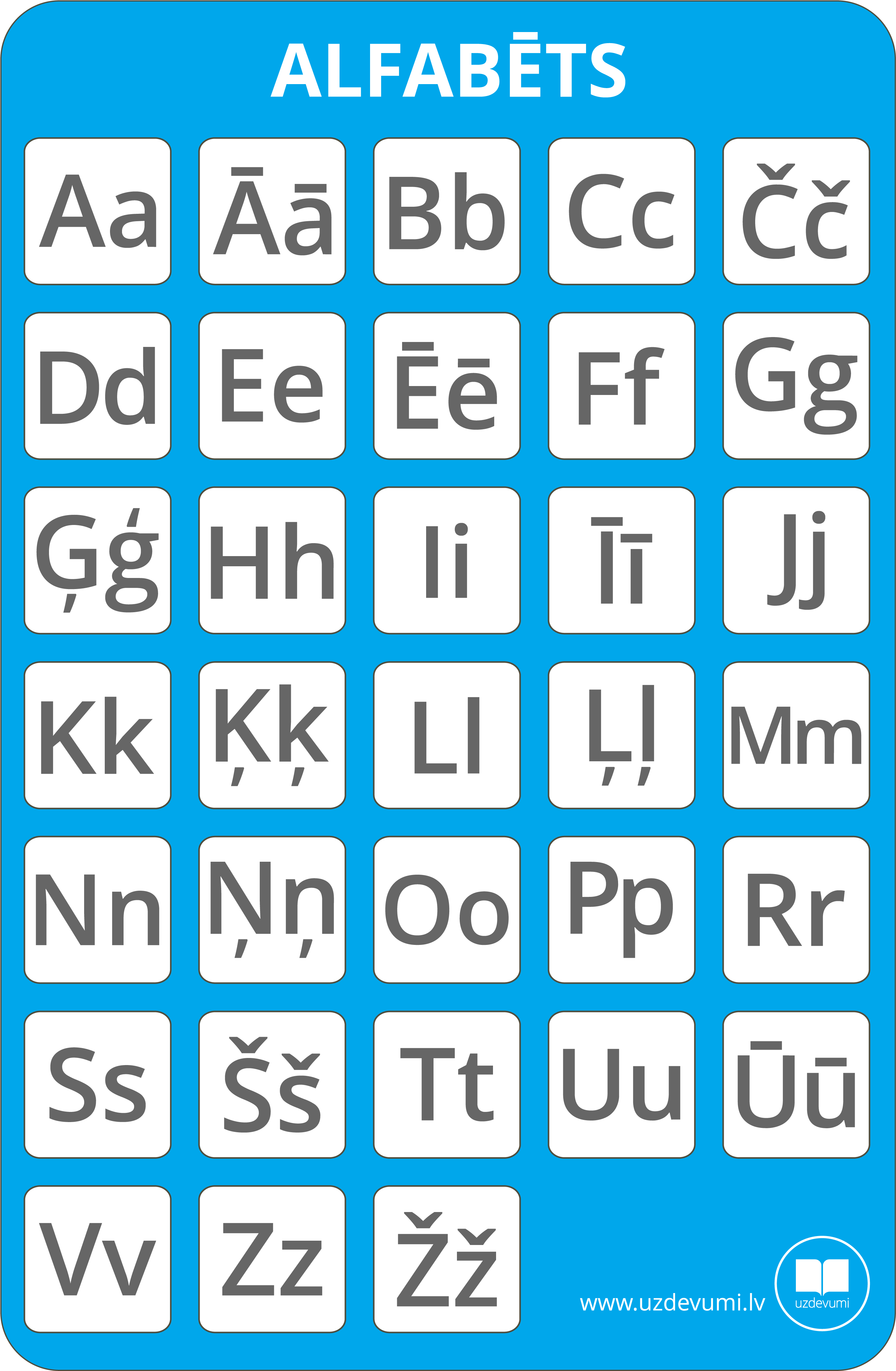 Alfabēts — teorija. Vācu valoda (Skola2030), 4. klase.