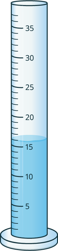 Tilpuma mērīšana — uzdevums. Dabaszinības (Skola2030), 3. klase.