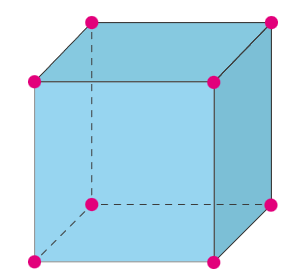 Telpiskas figūras — teorija. Matemātika (Skola2030), 1. klase.