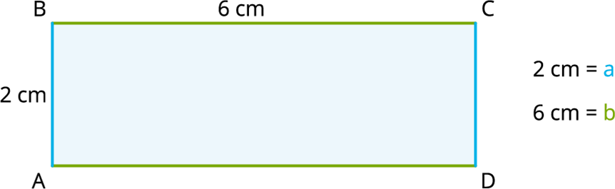 Taisnstūra perimetra aprēķināšanas formulas — teorija. Matemātika ...