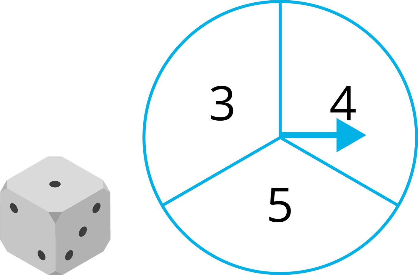 2. daļas 3. uzd. Varbūtība — uzdevums. Eksāmens un diagnosticējošais darbs matemātikā, 9. klase.
