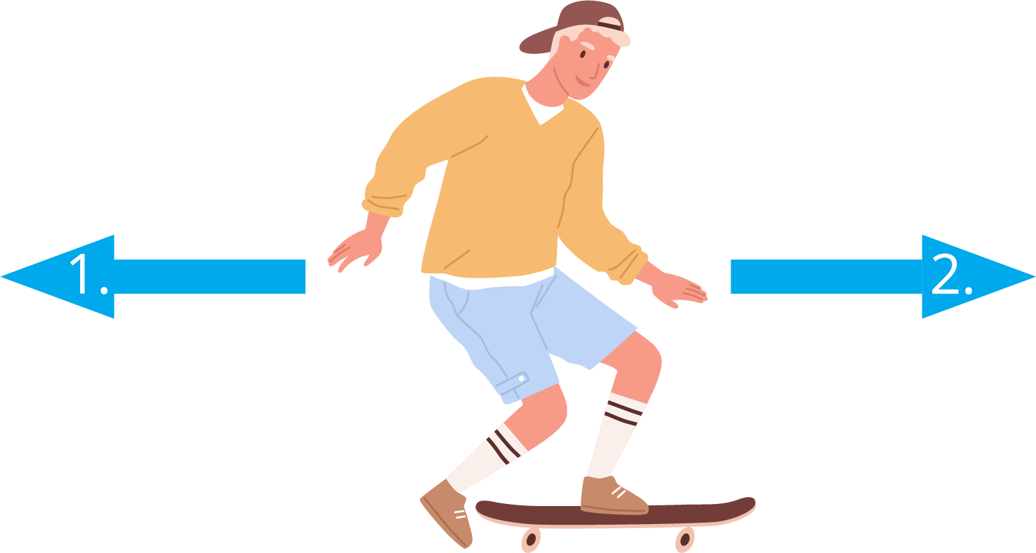 Spēku virziens — uzdevums. Dabaszinības (Skola2030), 6. klase.