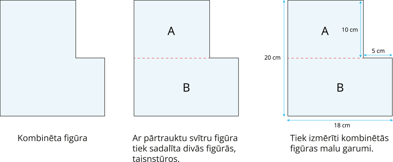 Kombinētas figūras un vienlielas figūras — teorija. Matemātika ...