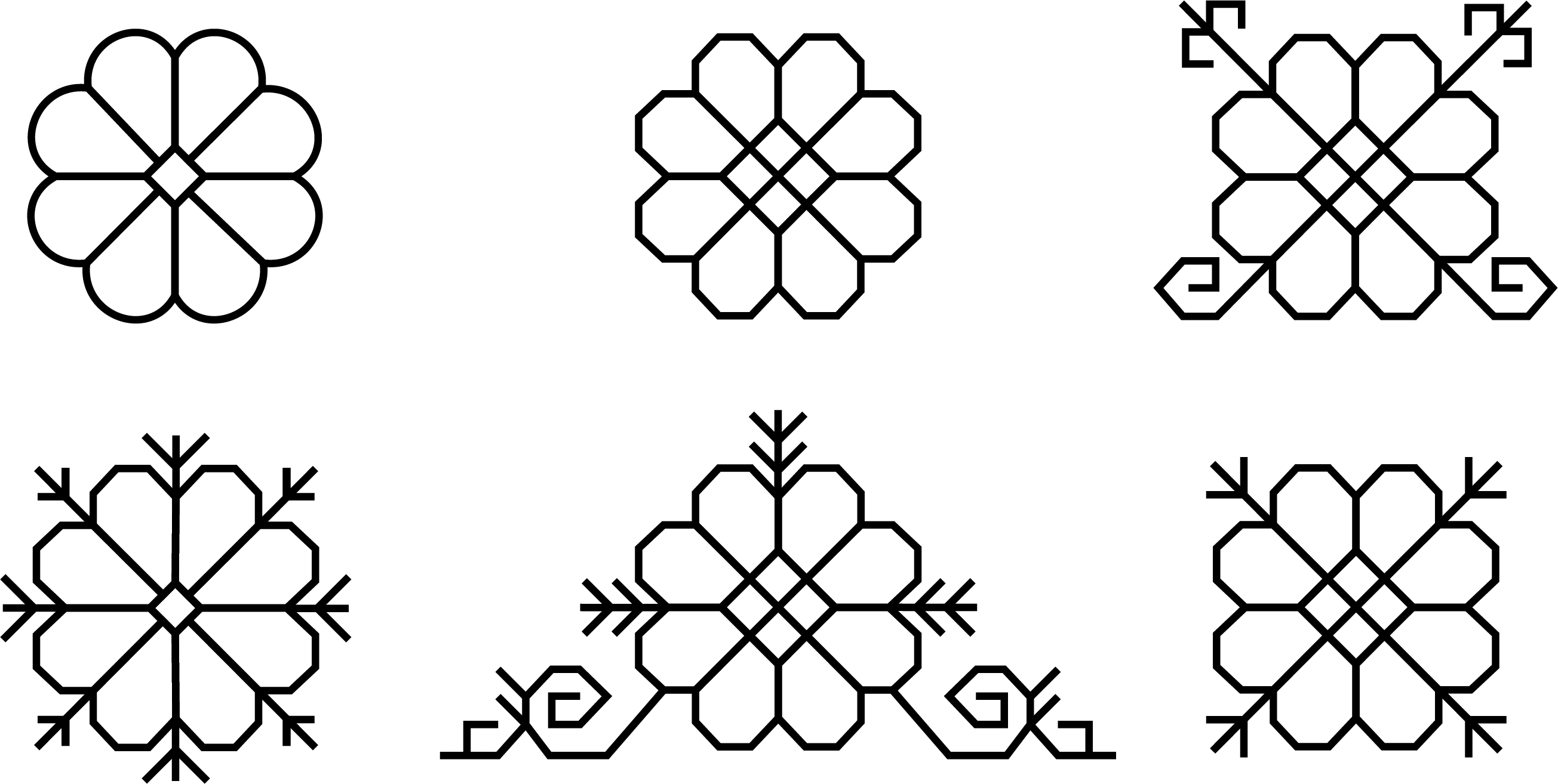 Saules zīme — teorija. Vizuālā māksla (Skola2030), 1. klase.