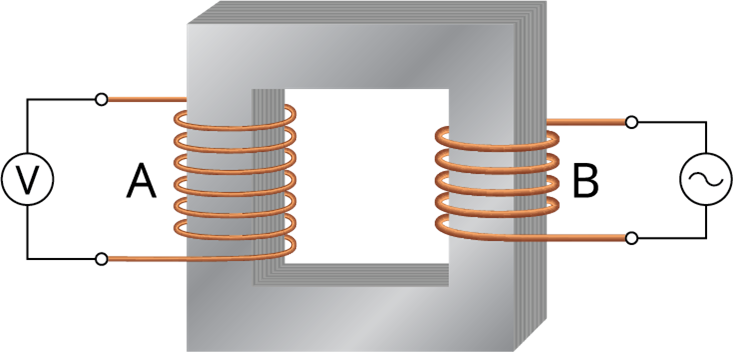 Transformators — uzdevums. Fizika (Skola2030), Fizika I.