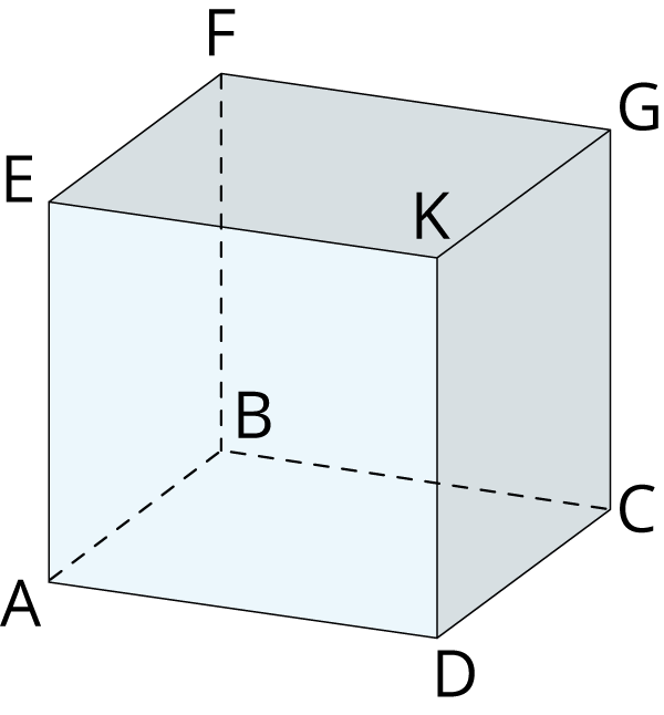 Taisnstūra paralēlskaldnis un kubs. Jēdzieni — teorija. Matemātika ...