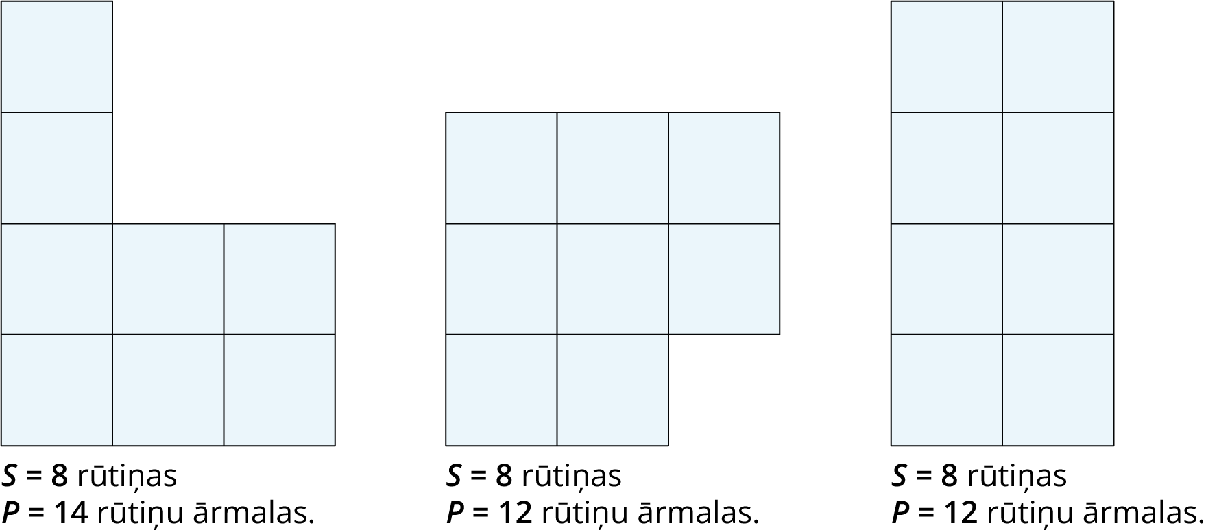 Kombinētas figūras un vienlielas figūras — teorija. Matemātika ...