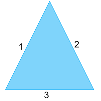 Ģeometriskas figūras — teorija. Matemātika (Skola2030), 1. klase.