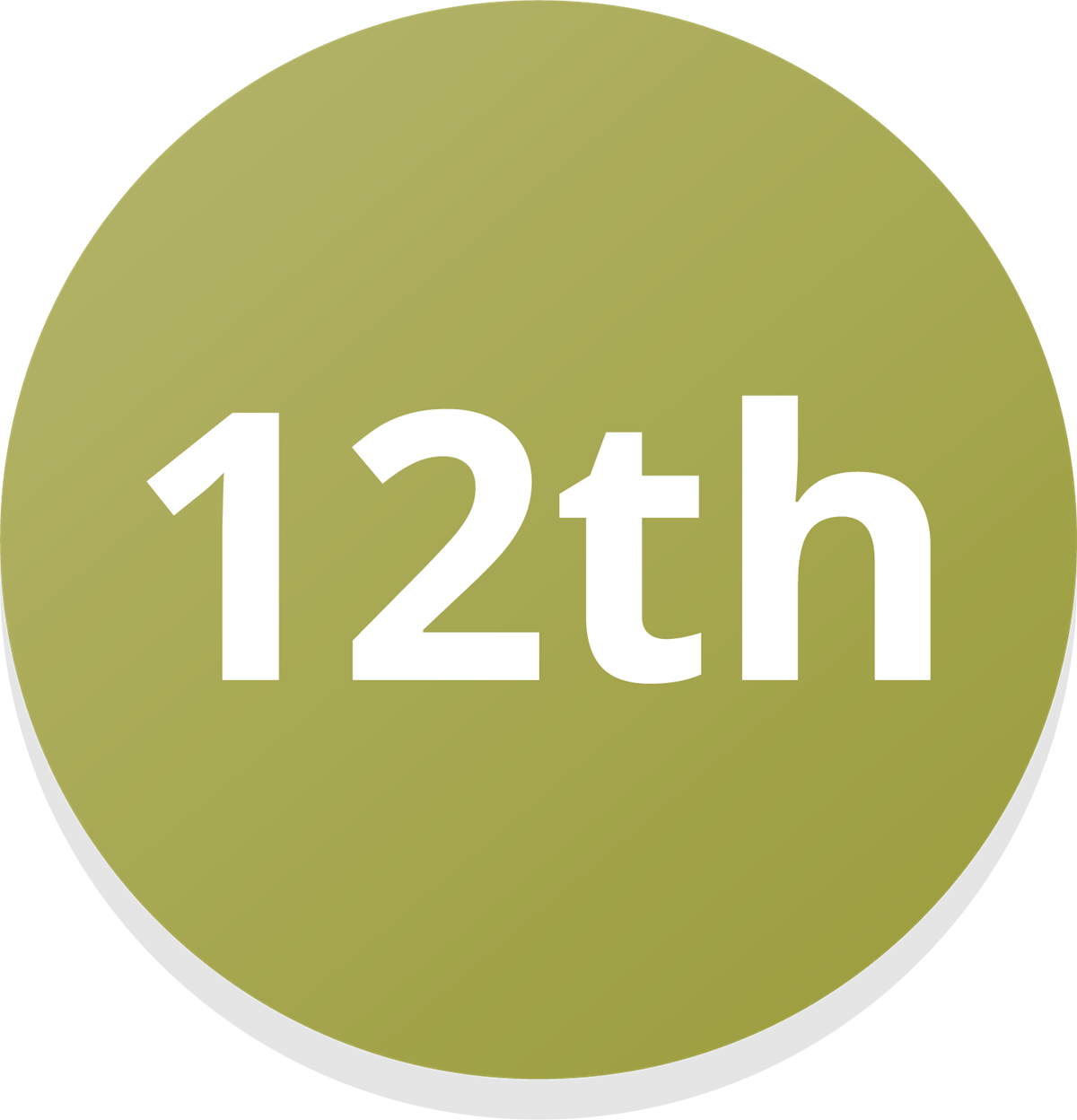 Ordinal numbers – Kārtas skaitļa vārdi — teorija. Angļu valoda ...