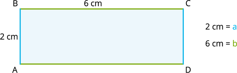 Taisnstūra perimetra aprēķināšanas formulas — teorija. Matemātika ...