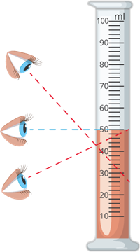 Kā nosaka masu un tilpumu? — teorija. Dabaszinības (Skola2030), 3. klase.