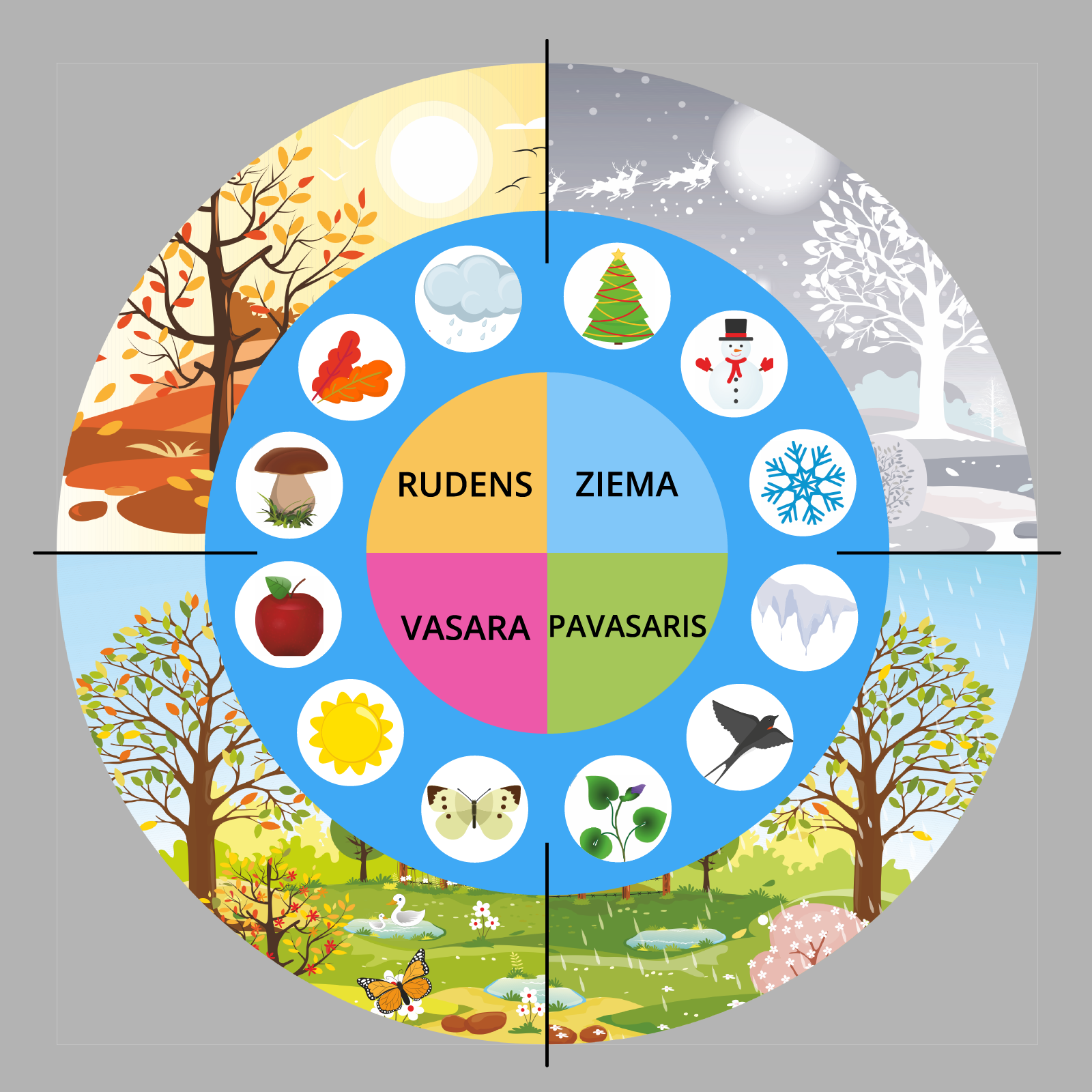 Gads un gadalaiki — teorija. Latviešu valoda (Skola2030), 1. klase.