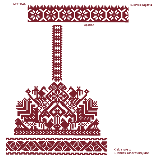 Ornaments. Augoša raksta kompozīcija — uzdevums. Vizuālā māksla ...