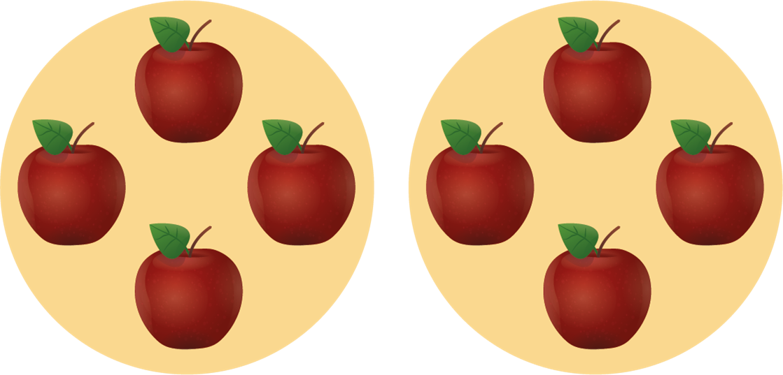 Reizināšanas tabula. Reizināšana un dalīšana dažādās situācijās ...