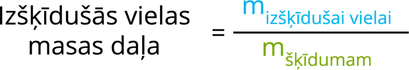 Kā pagatavot vielu šķīdumu? — teorija. Dabaszinības (Skola2030), 6. klase.