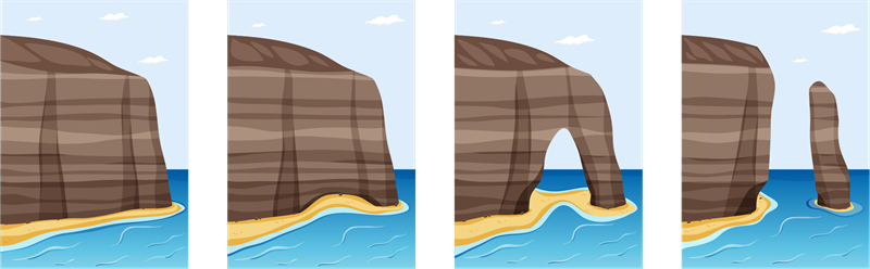 Kā daba maina Zemes virsmu? — teorija. Dabaszinības (Skola2030), 3. klase.