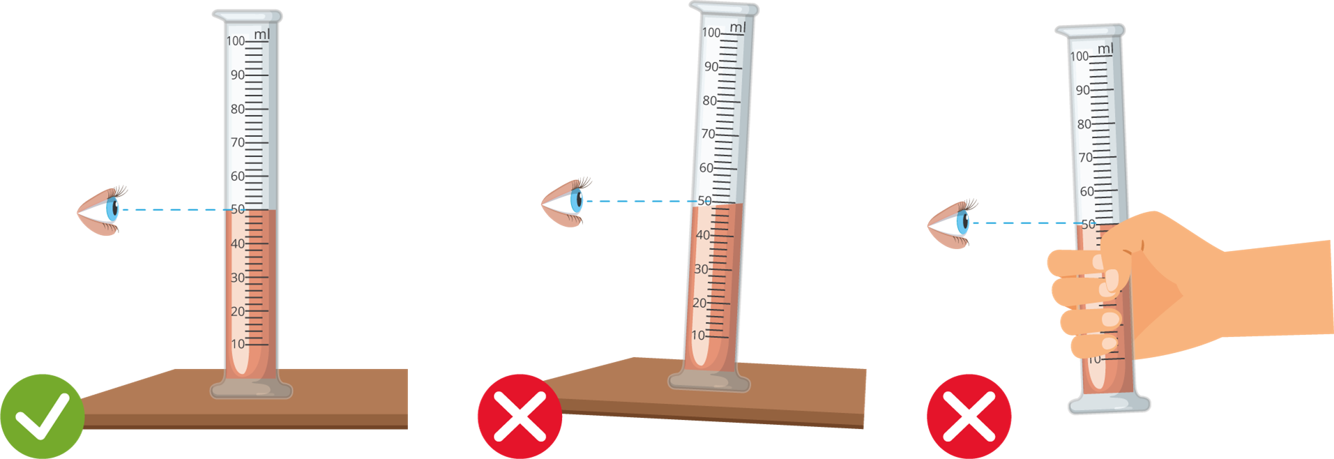 Kā nosaka masu un tilpumu? — teorija. Dabaszinības (Skola2030), 3. klase.