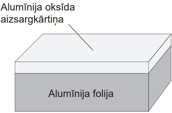 2. daļas 8. uzd. Ķīmiskās pārvērtības — uzdevums. Eksāmens un monitoringa darbs ķīmijā, 12. klase.