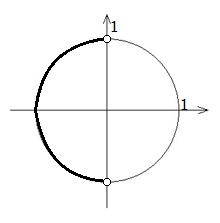 Trigonometriskā nevienādība — uzdevums. Matemātika, 11. klase.